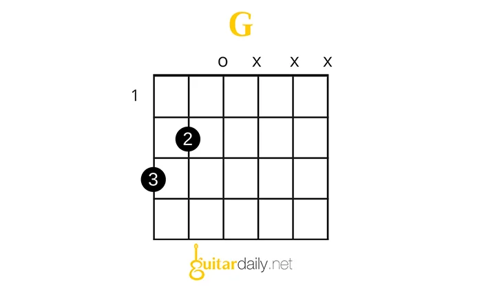 2 akor arasındaki fark nedir ? | turkrock.com